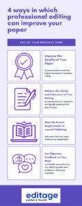 Top 5 Editing Services For Academic Researchers: Professional Editing ...