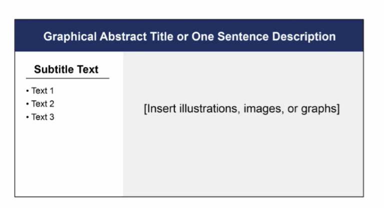 A complete guide to graphical abstract templates and their types ...
