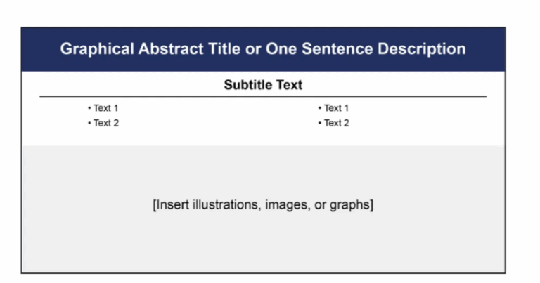 A complete guide to graphical abstract templates and their types ...