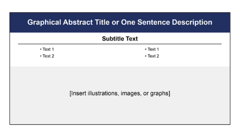 A complete guide to graphical abstract templates and their types ...