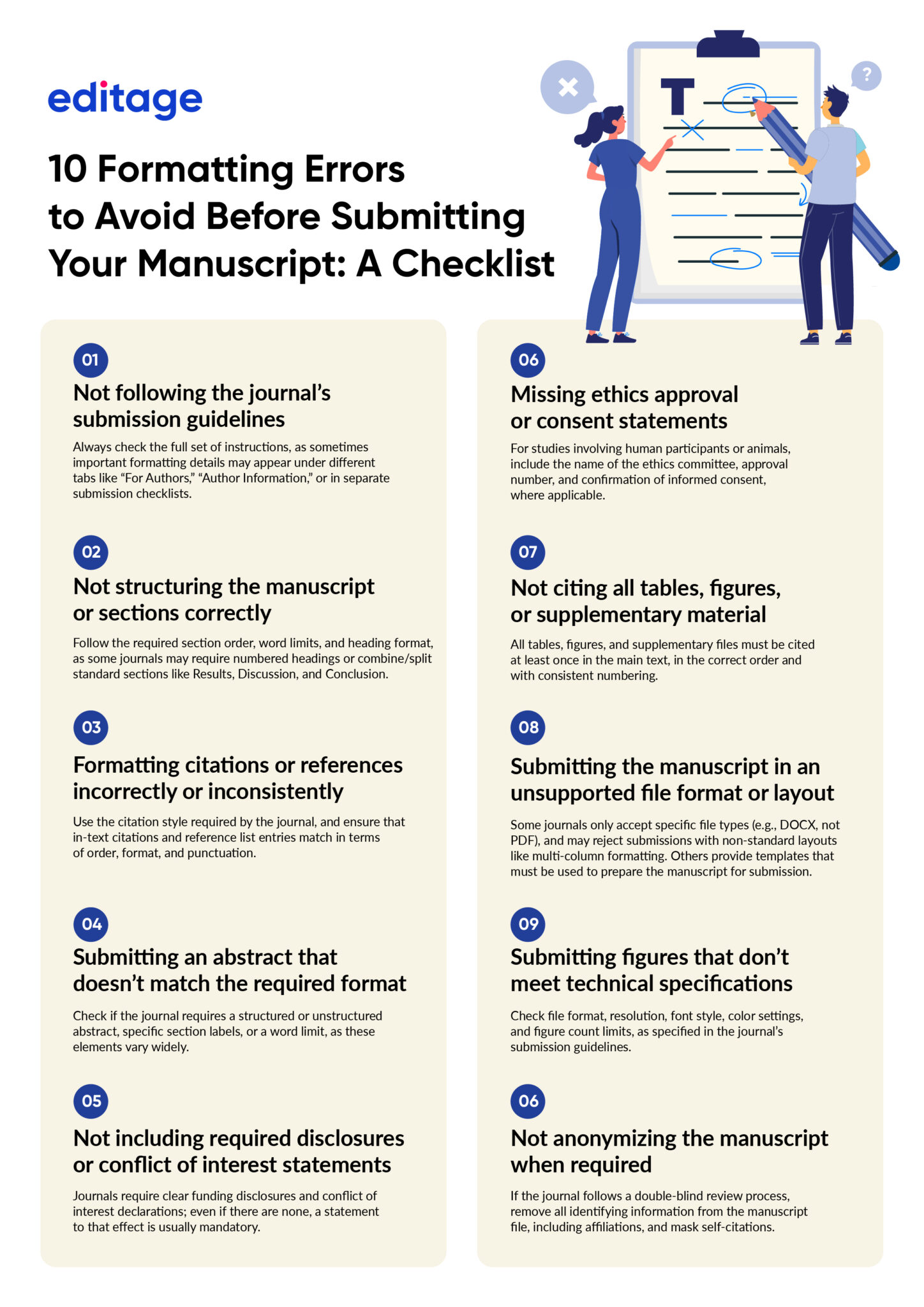 10 Formatting Errors to Avoid Before Submitting Your Manuscript: A ...