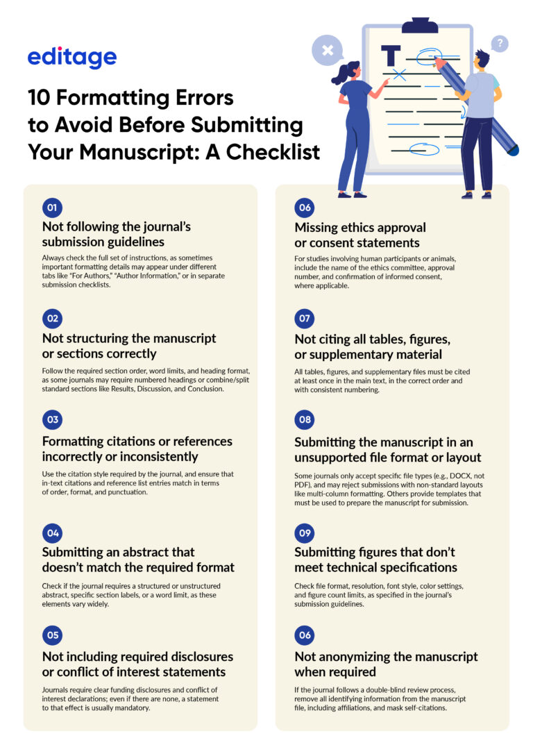 10 Formatting Errors to Avoid Before Submitting Your Manuscript: A Checklist | Editage Insights