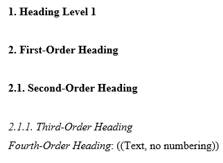 Common Formatting Mistakes That Can Get Your Manuscript Rejected ...