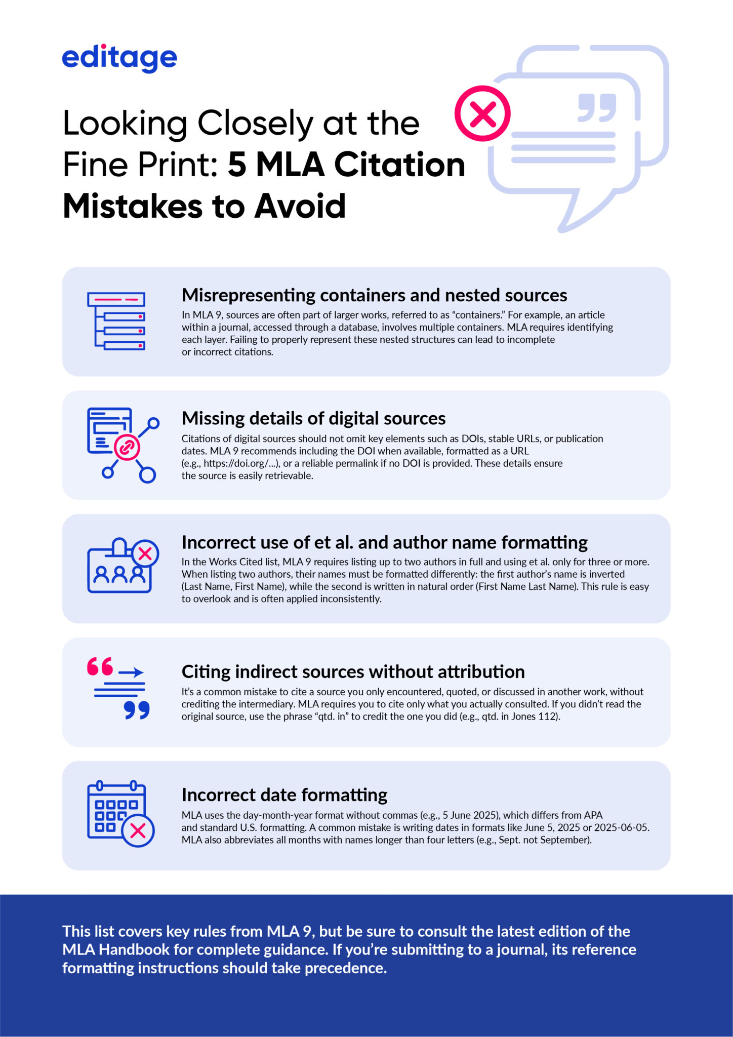 MLA Formatting Guide & Citation Generator: Free Template Covering Title ...
